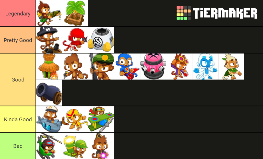 BTD6 Tier List (Community Rankings) - TierMaker