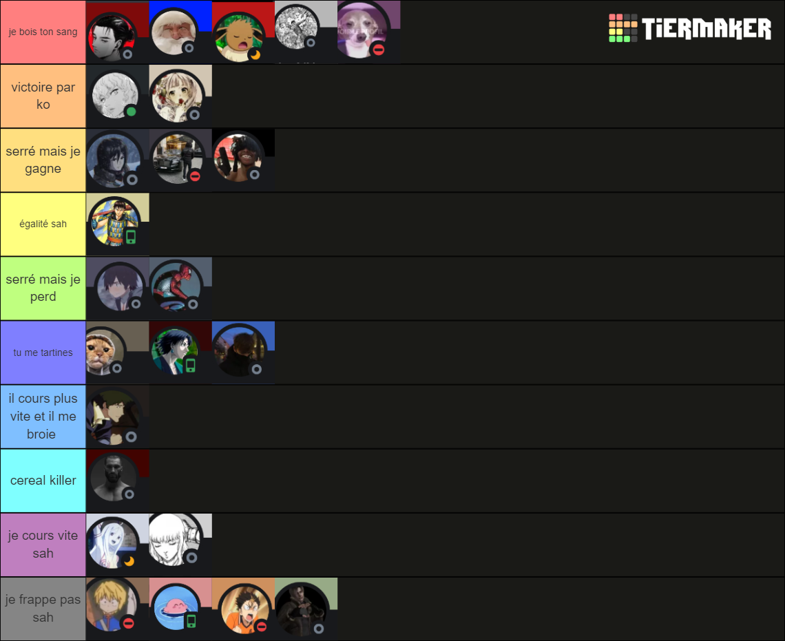 qi qll Tier List (Community Rankings) - TierMaker