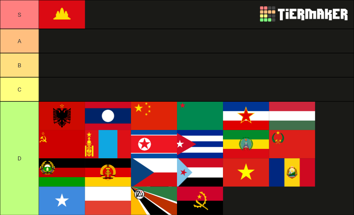 Communist flags Tier List (Community Rankings) - TierMaker