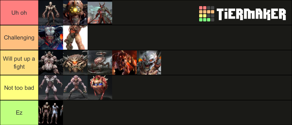 Doom demons difficulty ranked Tier List (Community Rankings) - TierMaker