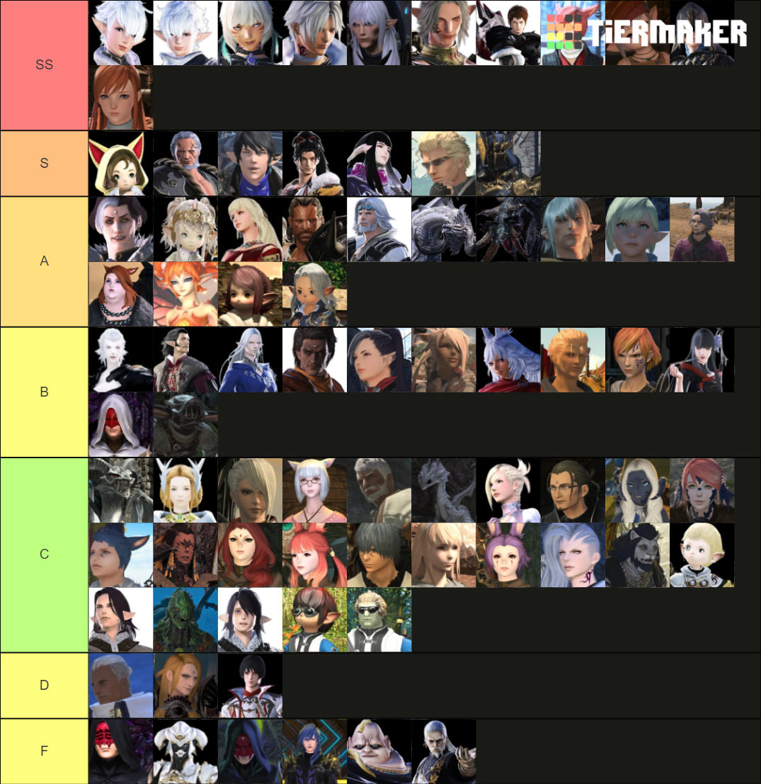 FFXIV Characters Tier List (Community Rankings) - TierMaker