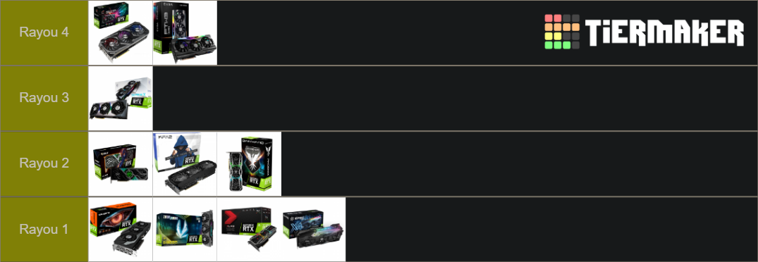 des RTX pour le Giveaway du ZEVENT par ZeratoR Tier List (Community ...
