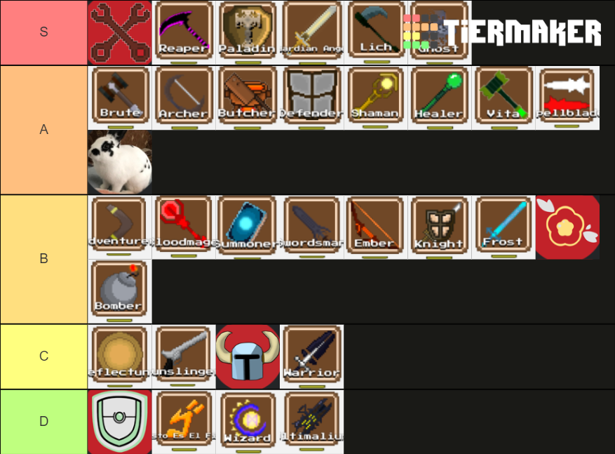 Raid Boss Destiny Tier List (Community Rankings) - TierMaker