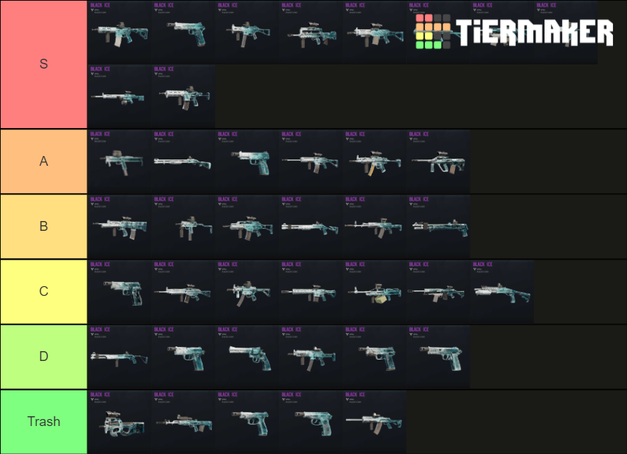 R6 Black Ice skins Tier List (Community Rankings) - TierMaker