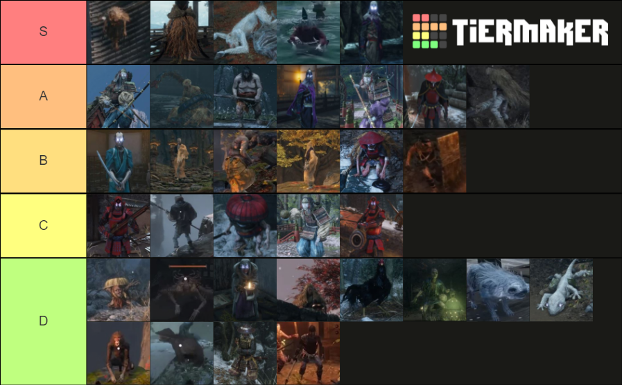 Sekiro Enemies Tier List (Community Rankings) - TierMaker