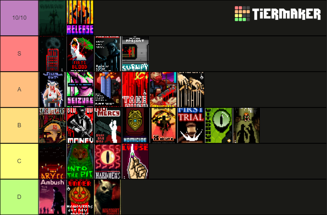 Hotline Miami 2 Chapters Tier List (Community Rankings) - TierMaker