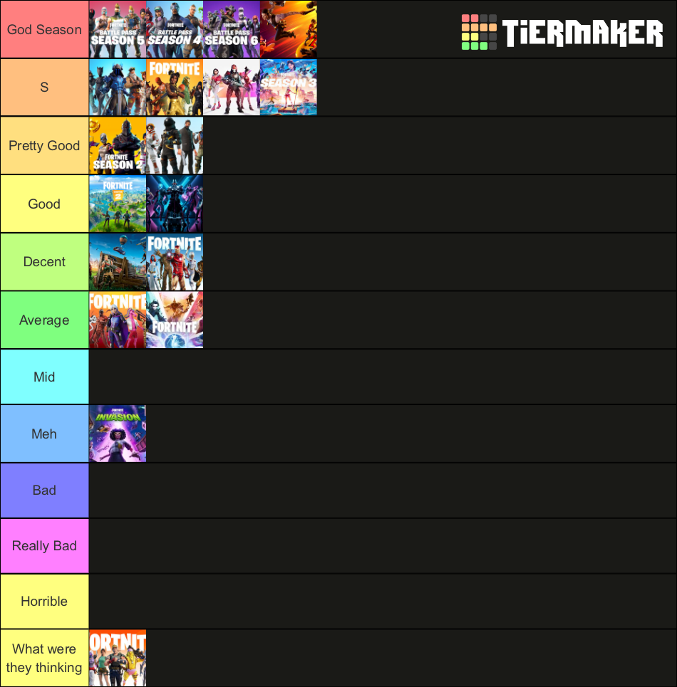 Fn Seasons Tier List (Community Rankings) - TierMaker