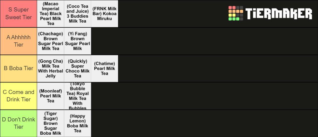 Best Milk or Boba Tea Drinks in The Philippines Tier List (Community ...