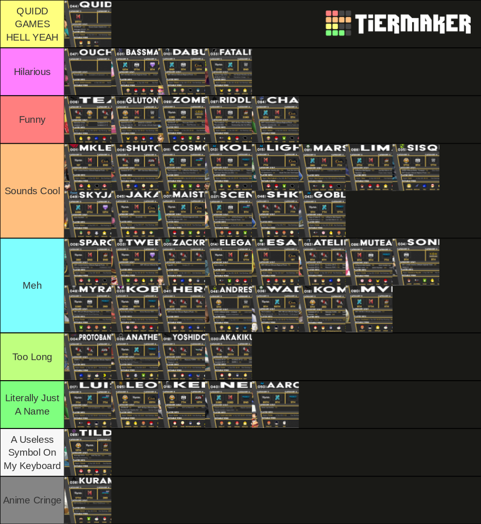 Smash Ultimate Orionrank Top 50 Tier List (Community Rankings) - TierMaker