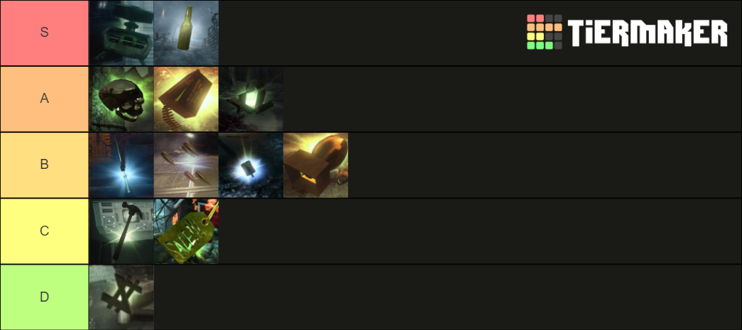 Call of duty zombies drop Tier List (Community Rankings) - TierMaker