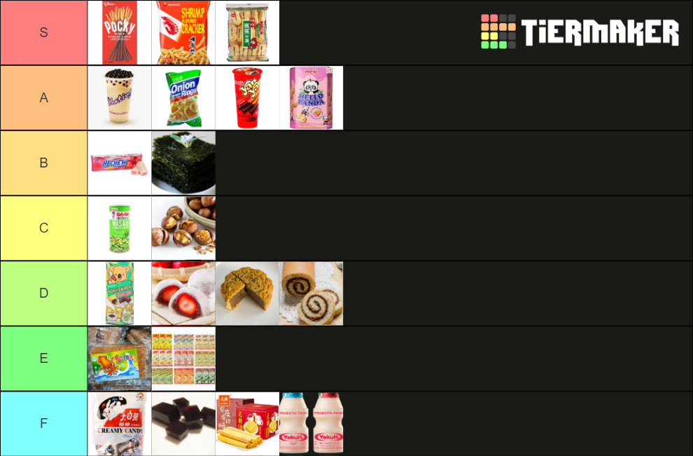 Asian Snacks Tier List (Community Rankings) - TierMaker