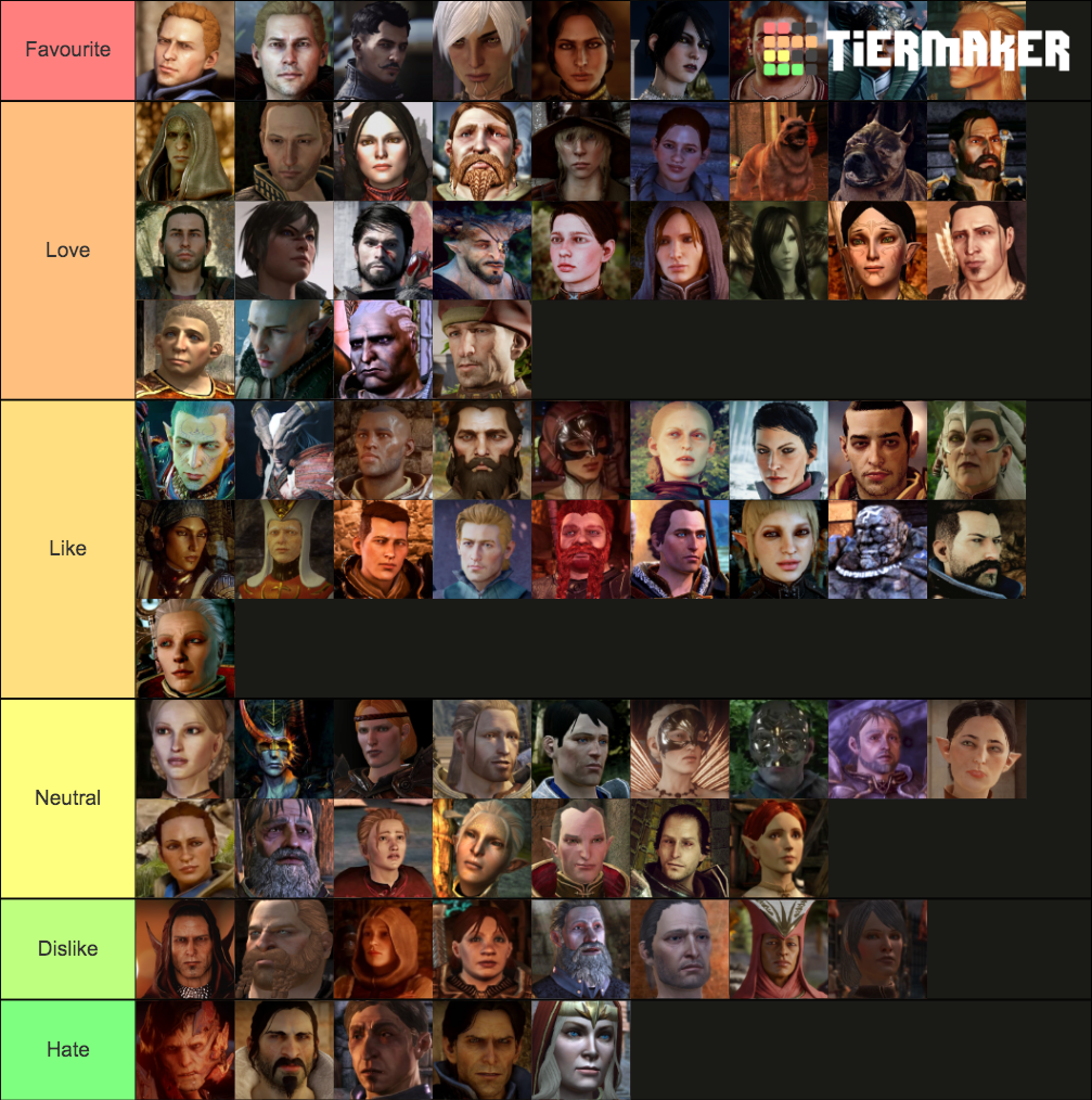 Ultimate Dragon Age Games Character List Tier List (Community Rankings ...