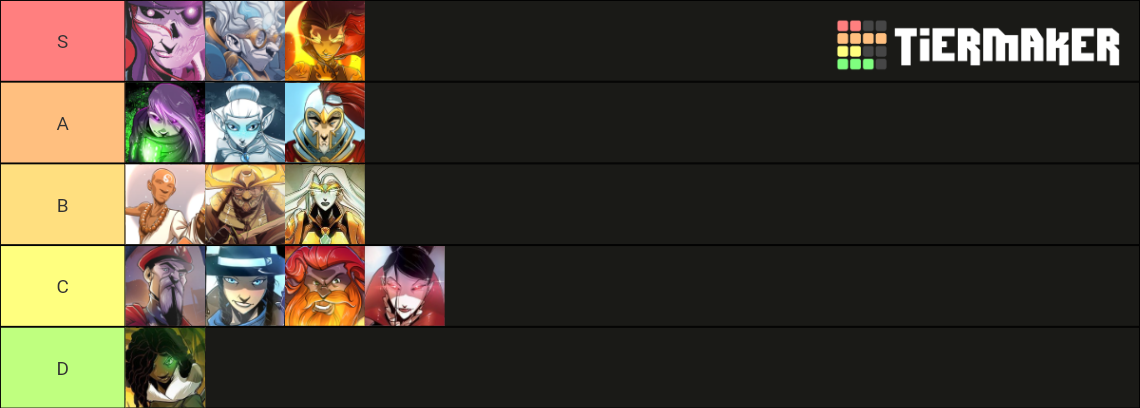 Dice Throne Season 1+2 Tier List (Community Rankings) - TierMaker