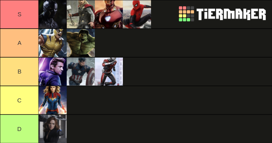 Ranking Marvel SuperHeros Tier List (Community Rankings) - TierMaker
