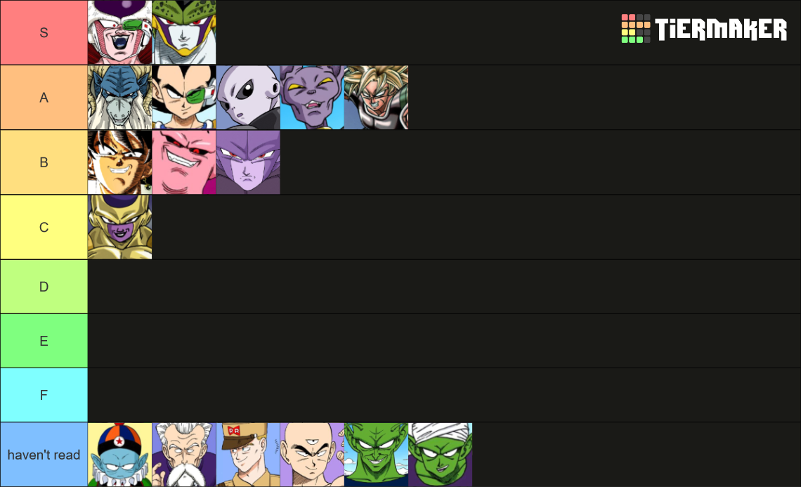 Dragon Ball arcs [manga] Tier List (Community Rankings) - TierMaker