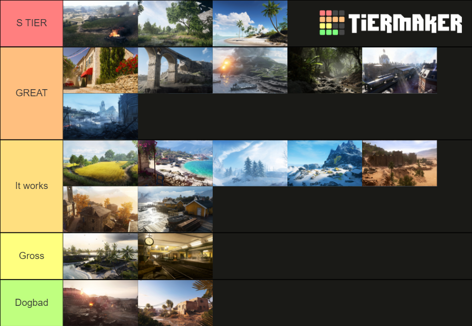 Battlefield V Maps Tier List (Community Rankings) - TierMaker