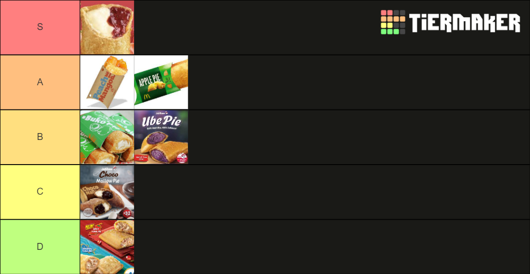 Pie Death Battle Tier List (Community Rankings) - TierMaker
