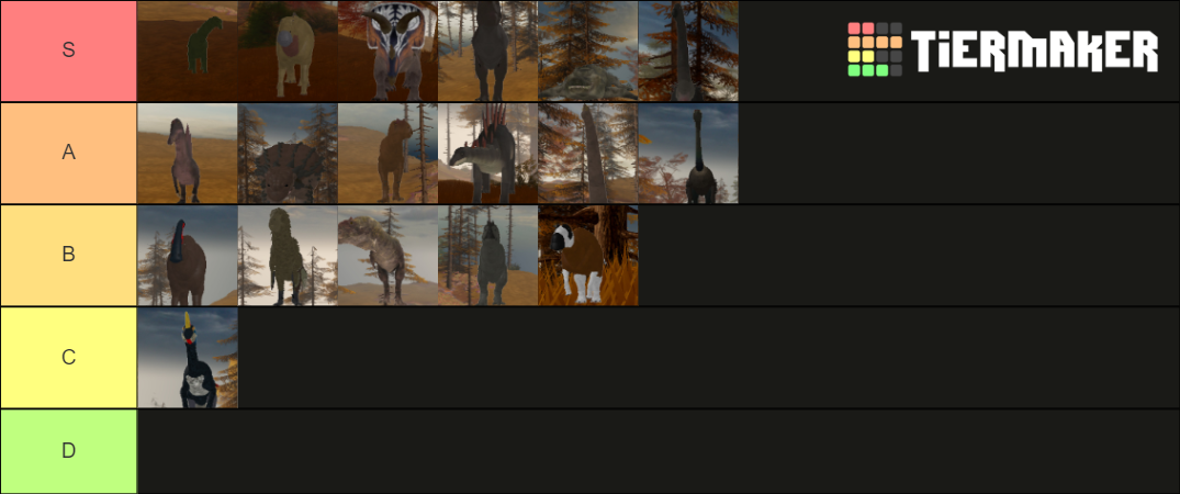 Era of terror Tier List (Community Rankings) - TierMaker