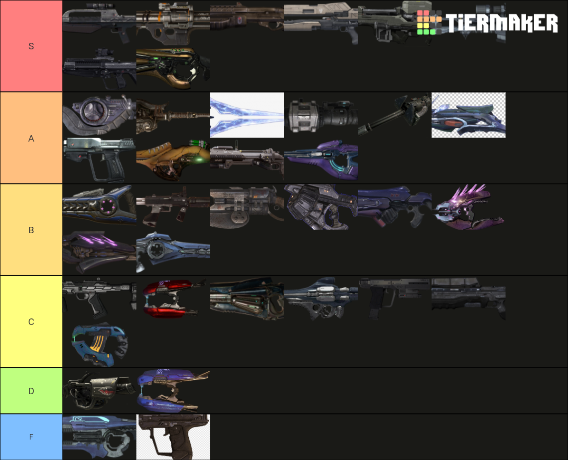 Halo Weapons (all games) Tier List (Community Rankings) - TierMaker