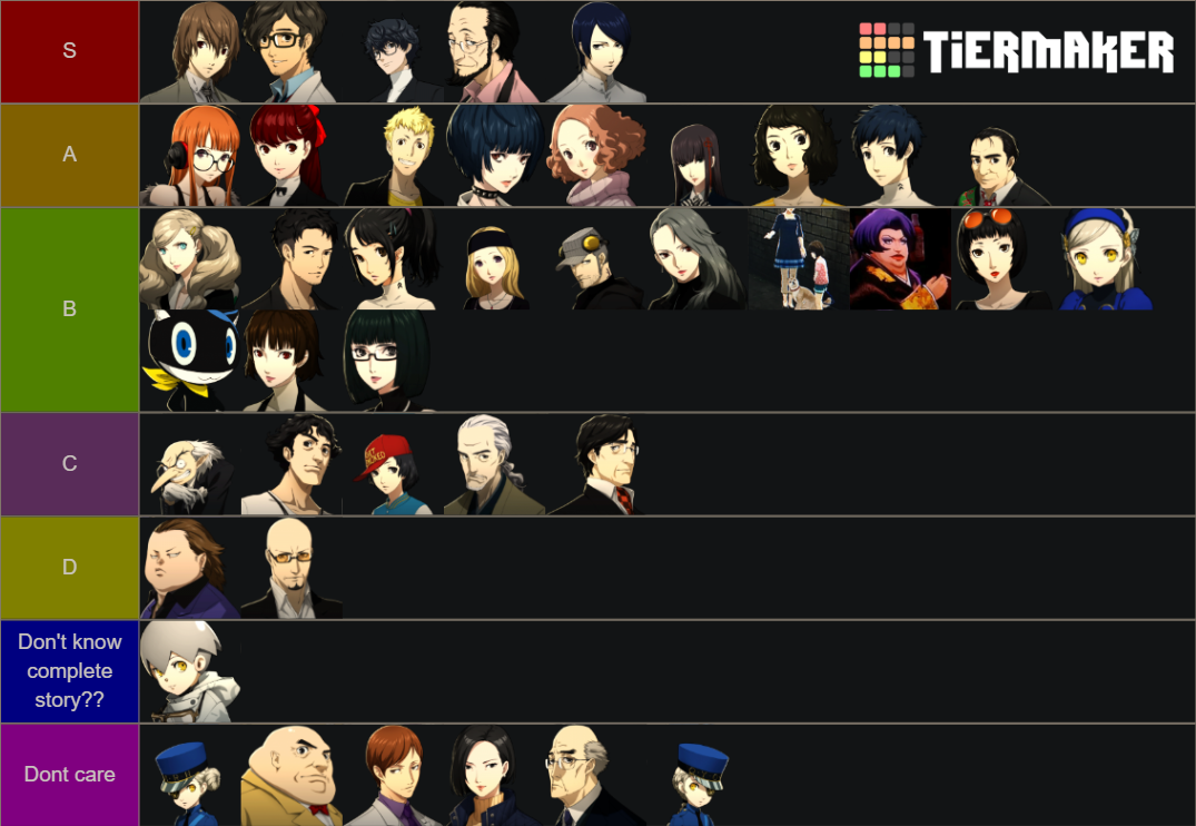 All Persona 5 Royal Characters Tier List (Community Rankings) - TierMaker