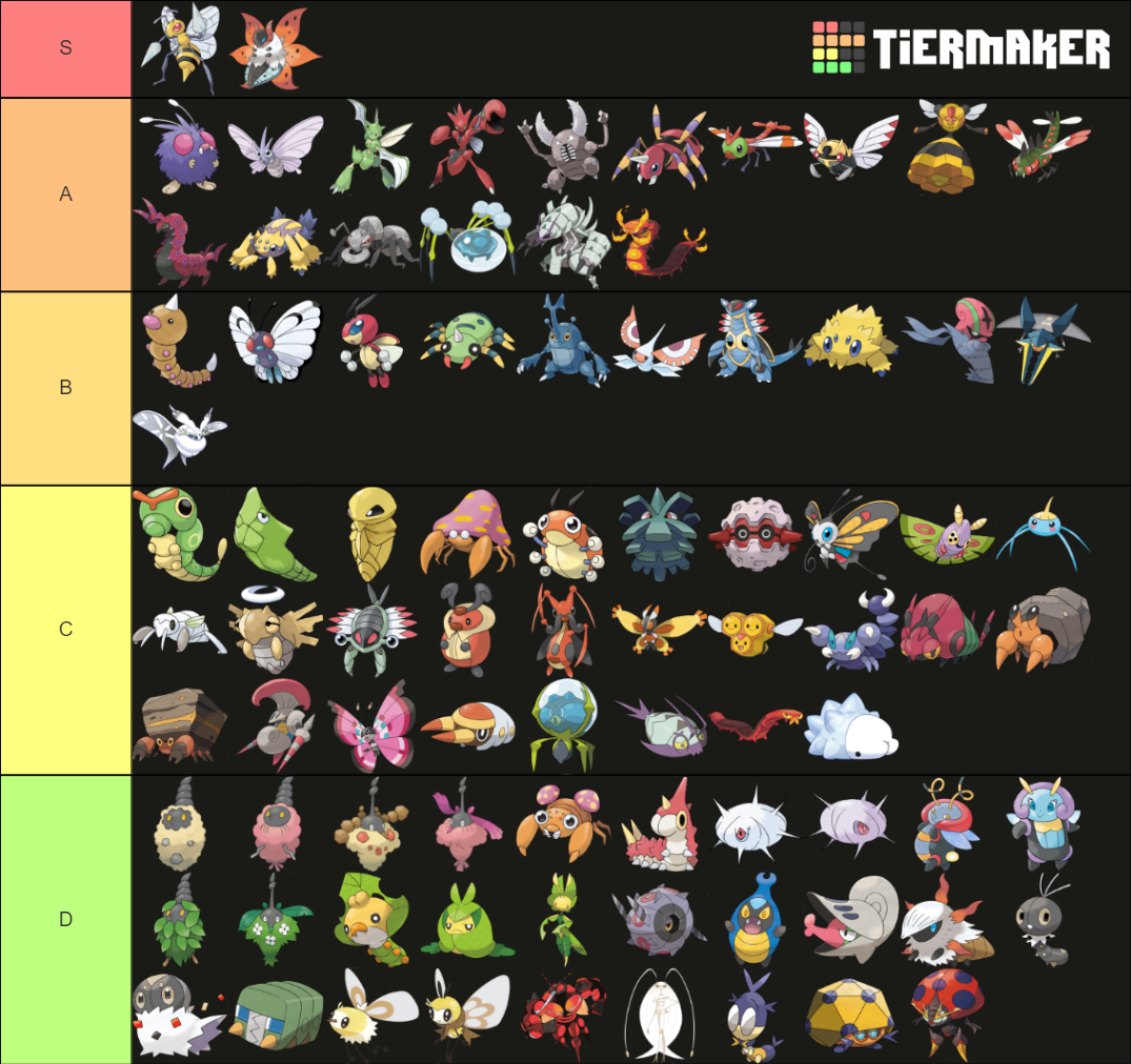 Best Bug Type Pokemon Tier List (Community Rankings) - TierMaker