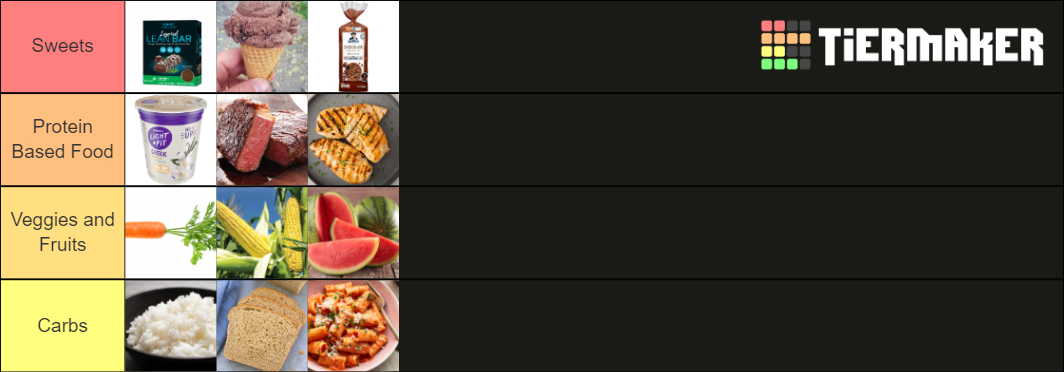 Food Pyramid Tier List (Community Rankings) - TierMaker