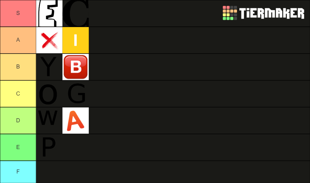Letters Tier List (Community Rankings) - TierMaker