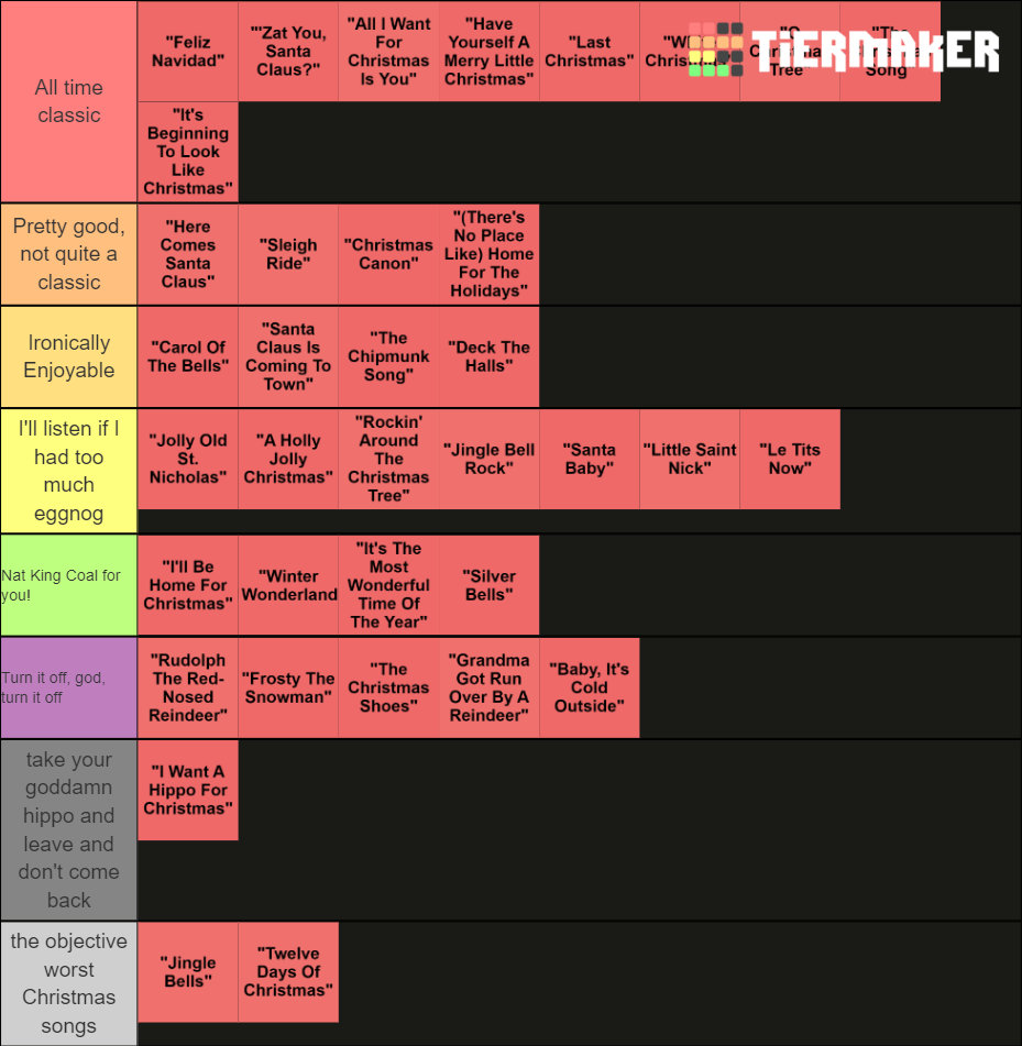 Ultimate Christmas Song Tier List (Community Rankings) - TierMaker