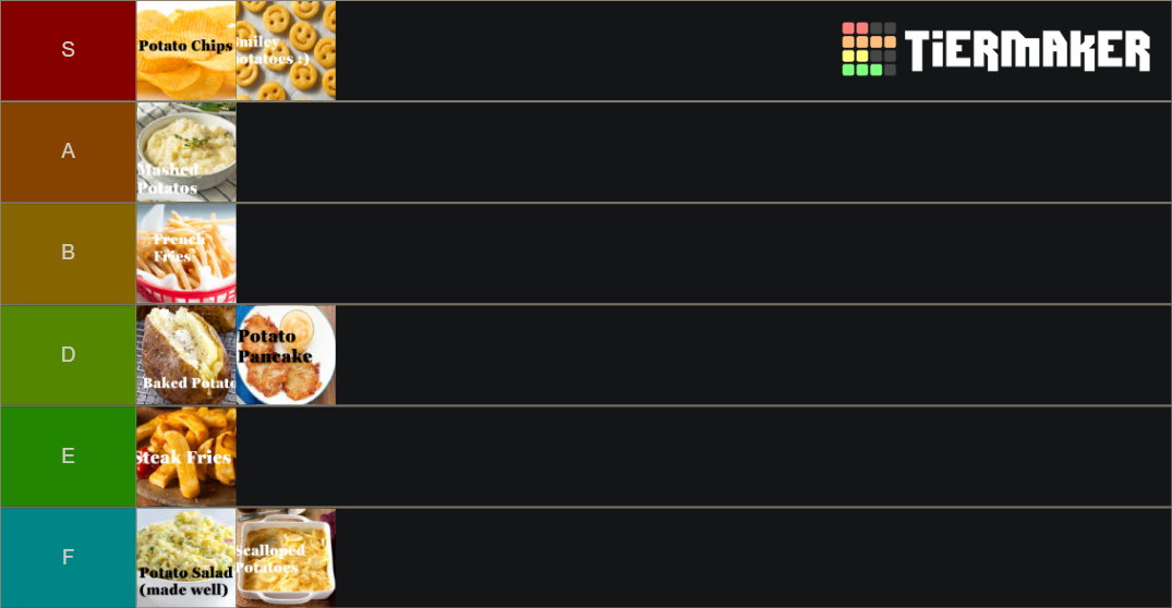 Potato Tiers (with labels) Tier List (Community Rankings) - TierMaker