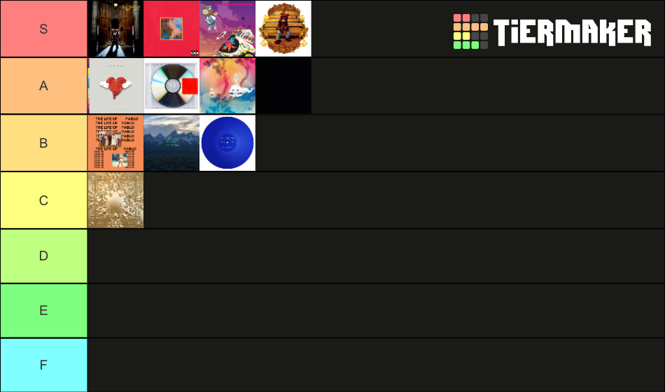 Kanye West Discography Ranking Tier List (Community Rankings) - TierMaker