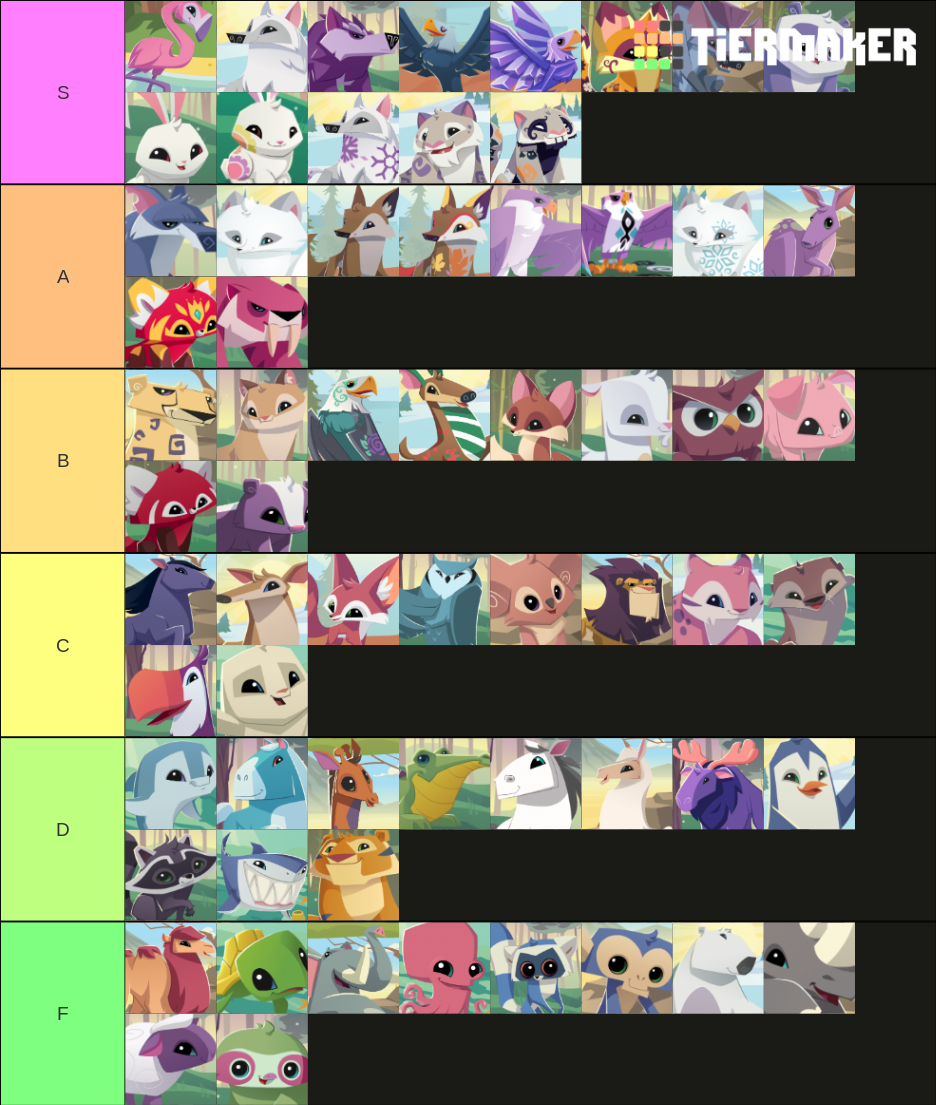 Animal Jam Animals (Complete as of Dec 2019) Tier List (Community ...
