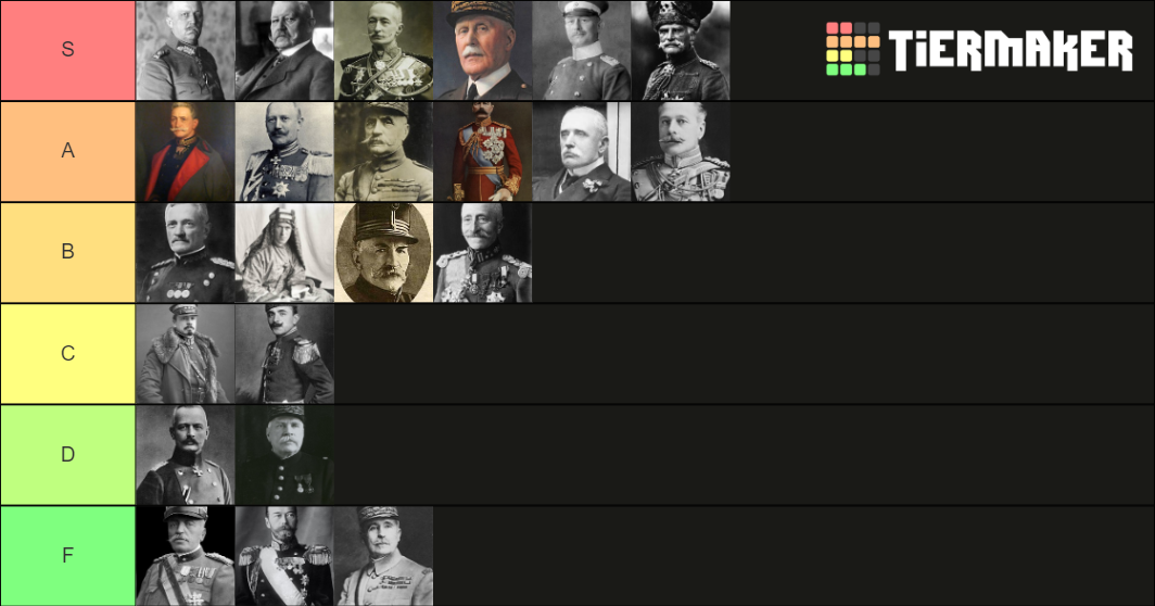 WW1 Generals Tier List (Community Rankings) - TierMaker