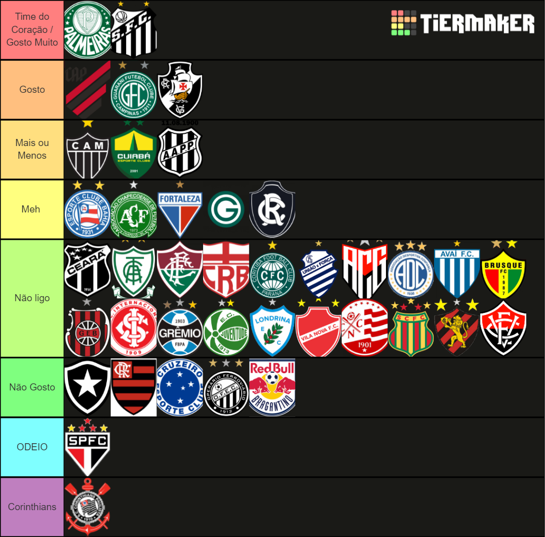 Times do Brasileirão Assaí Série A e B Tier List (Community Rankings ...
