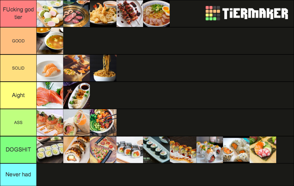 Japanese food Tier List (Community Rankings) - TierMaker