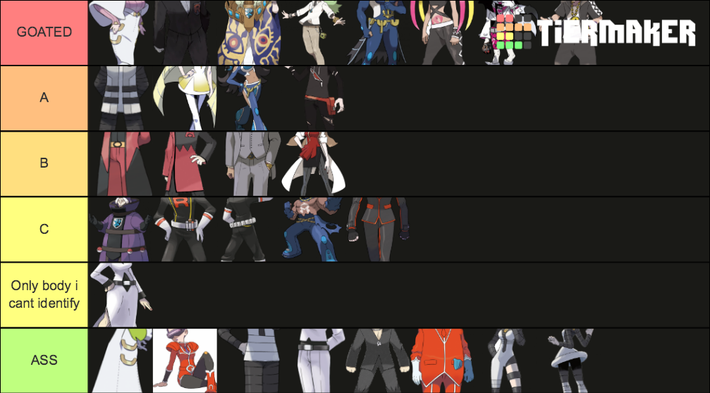Pokémon Evil Teams Tier List (Community Rankings) - TierMaker