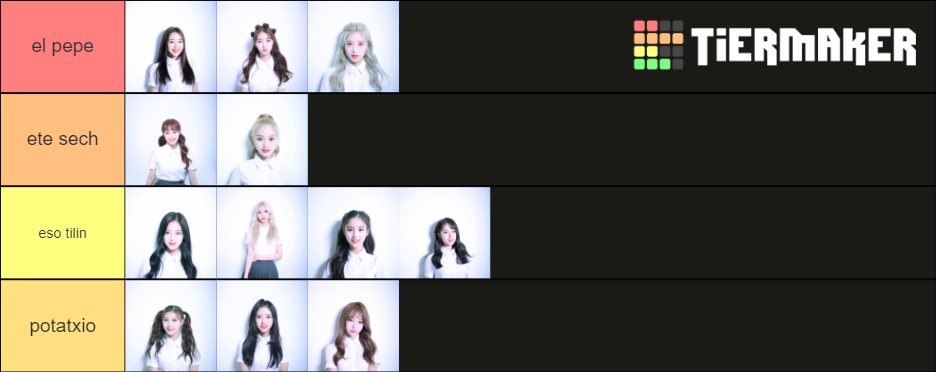 loona ete sech Tier List (Community Rankings) - TierMaker