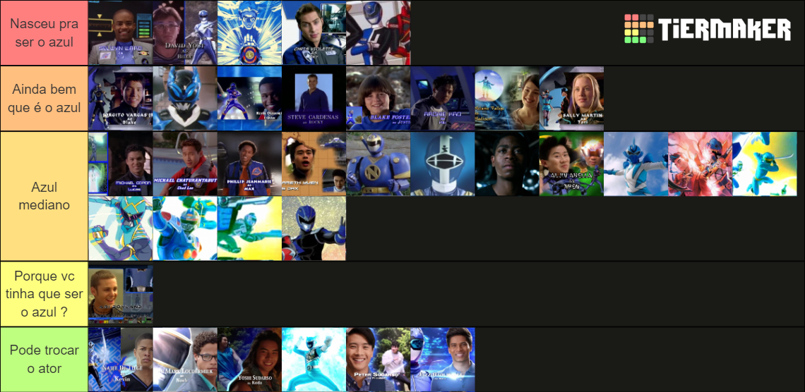 Power Rangers All Blue Rangers Tier List (Community Rankings) - TierMaker