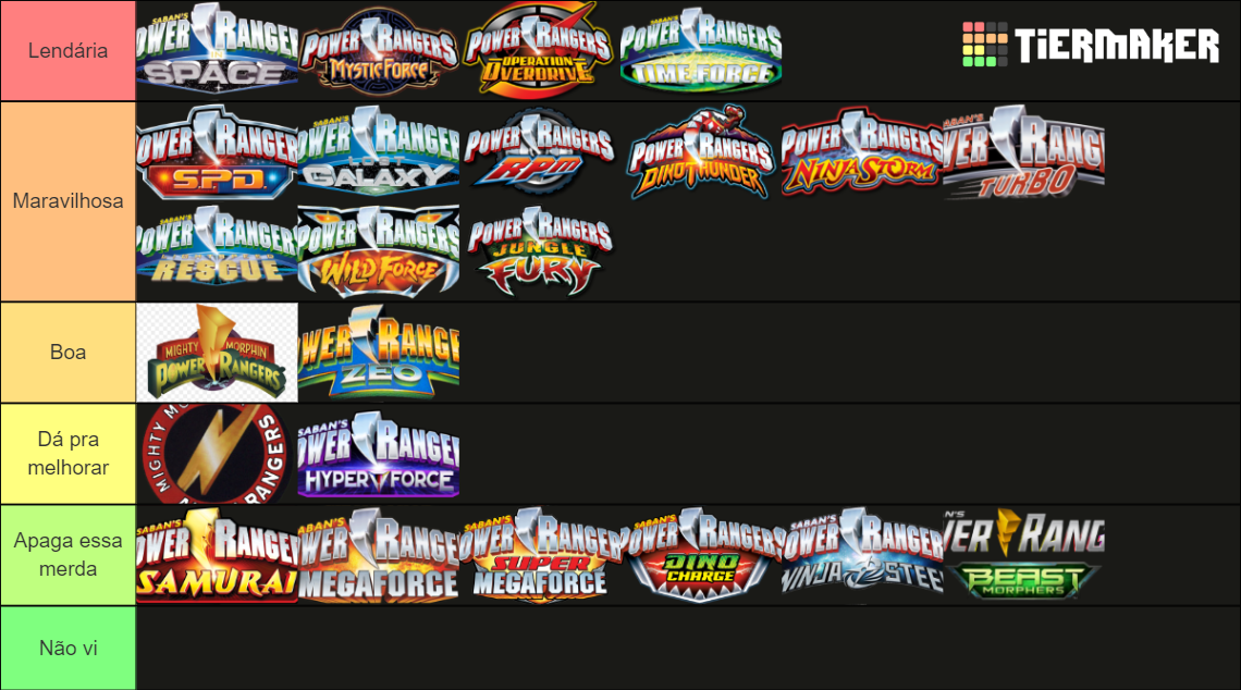 Power Rangers Seasons Tier List (Community Rankings) - TierMaker