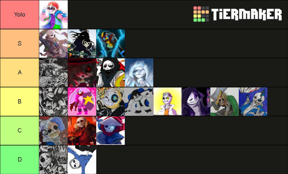 Sans Alternatives Tier List (Community Rankings) - TierMaker