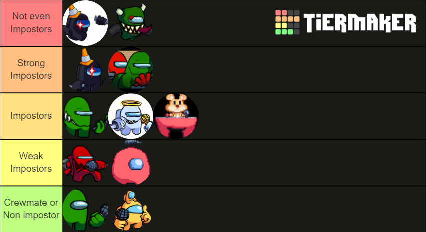 Fnf Impostors Ranked Tier List (Community Rankings) - TierMaker Fnf Impostors Ranked Tier List (Community Rankings) - TierMaker