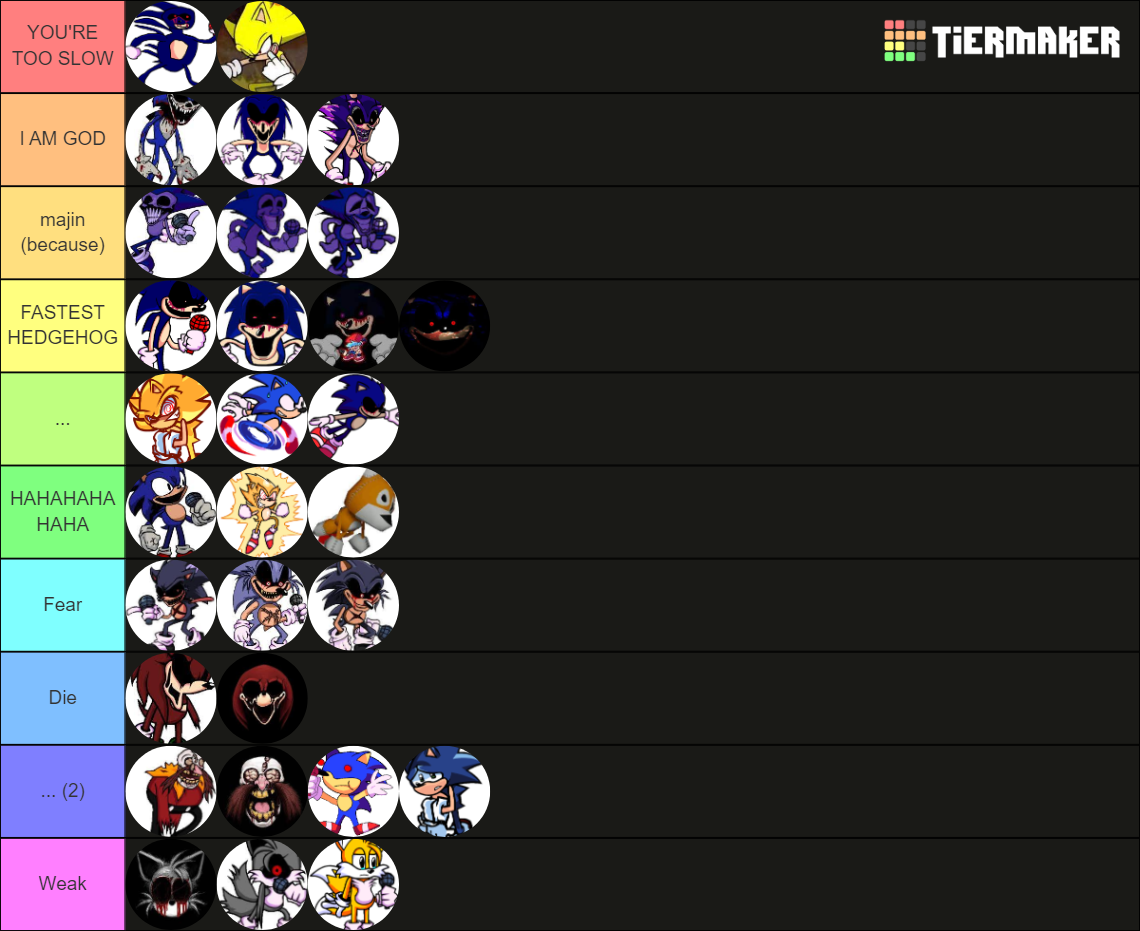 Sonic.exe Fnf Characters Tier List (Community Rankings) - TierMaker Sonic.exe Fnf Characters Tier List (Community Rankings) - TierMaker