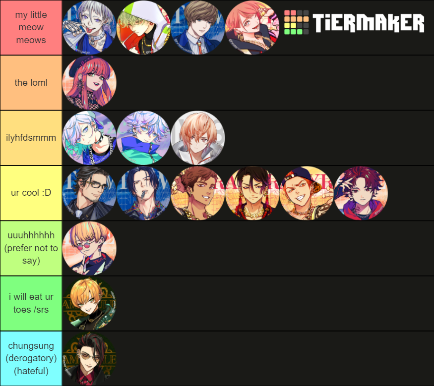paradox live characters Tier List (Community Rankings) - TierMaker