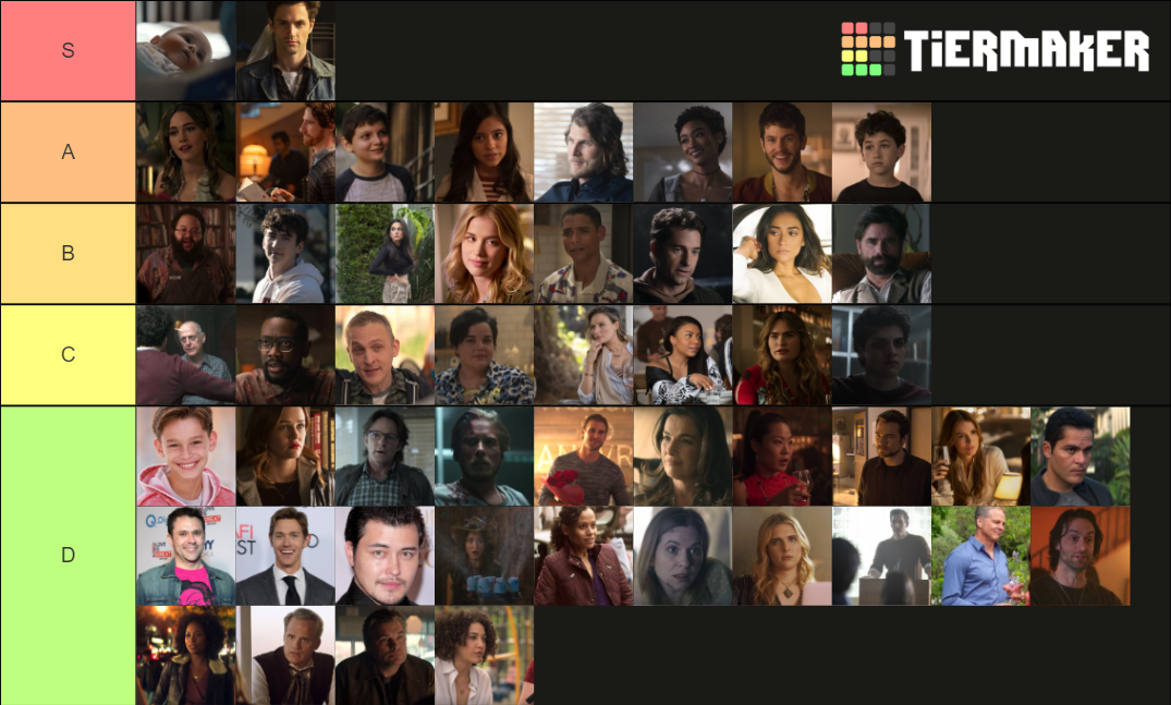 You - Netflix (all characters 1-3) Tier List (Community Rankings ...