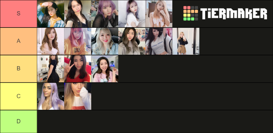 Female Twitch Streamers Ranking Tier List (Community Rankings) - TierMaker