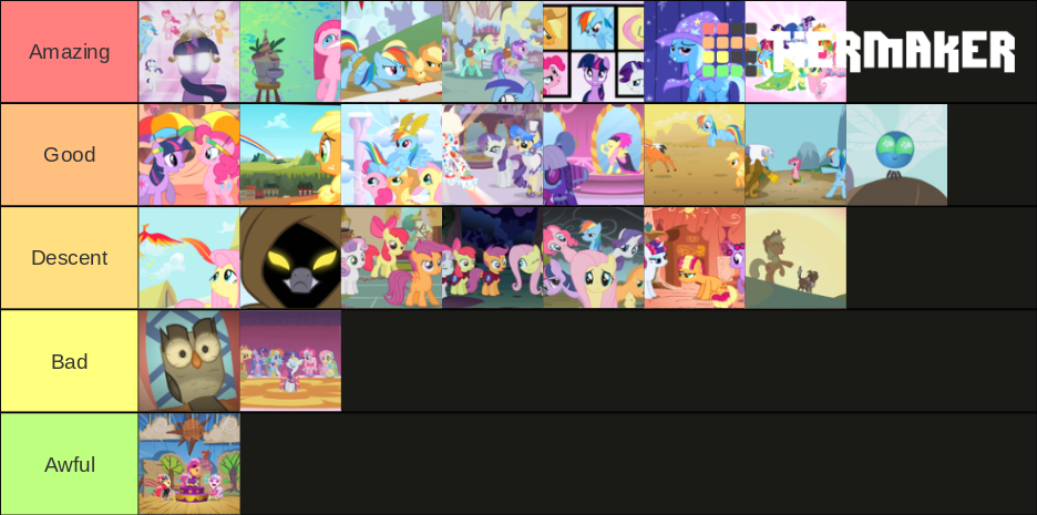 MLP Season 1 Tier List (Community Rankings) - TierMaker