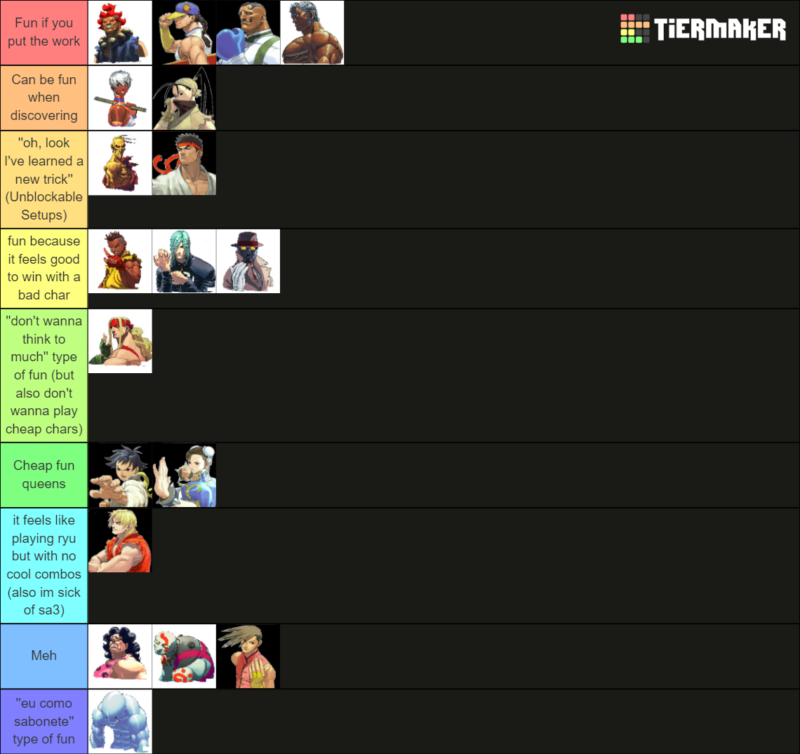 Street Fighter 3: 3rd Strike Tier List (Community Rankings) - TierMaker