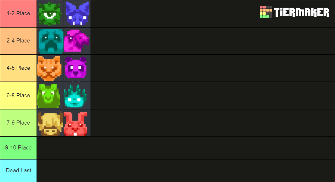 MCC Teams (Icons) Tier List (Community Rankings) - TierMaker