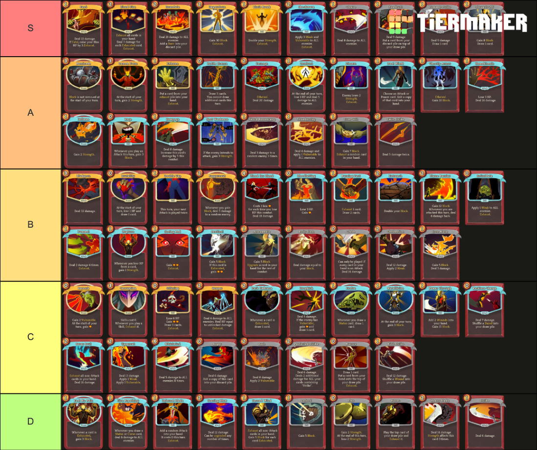 StS - Ironclad Cards Tier List (Community Rankings) - TierMaker