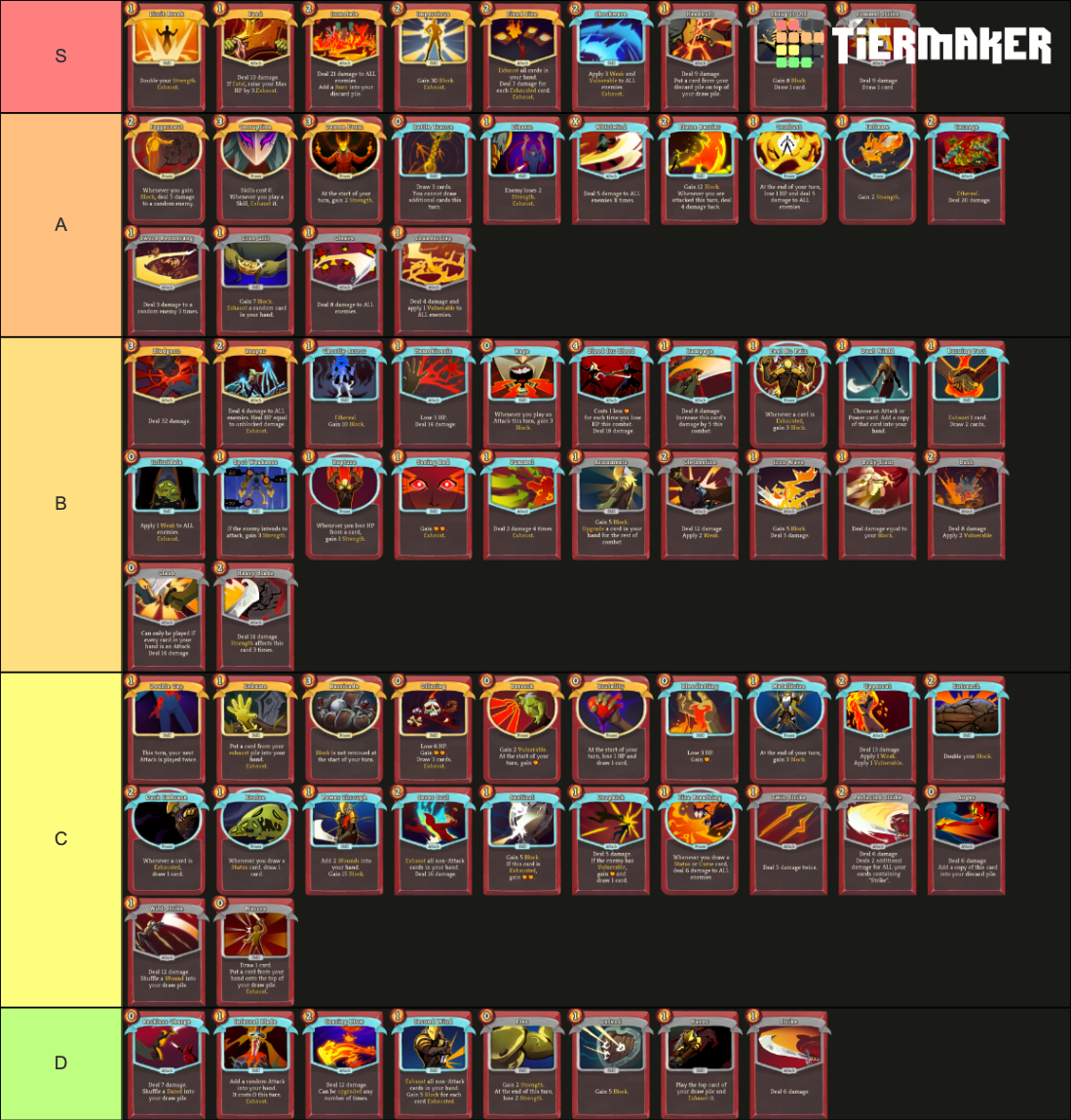 StS - Ironclad Cards Tier List (Community Rankings) - TierMaker