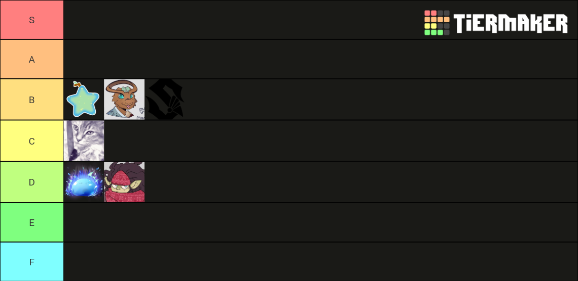 Party Rank Tier List (Community Rankings) - TierMaker